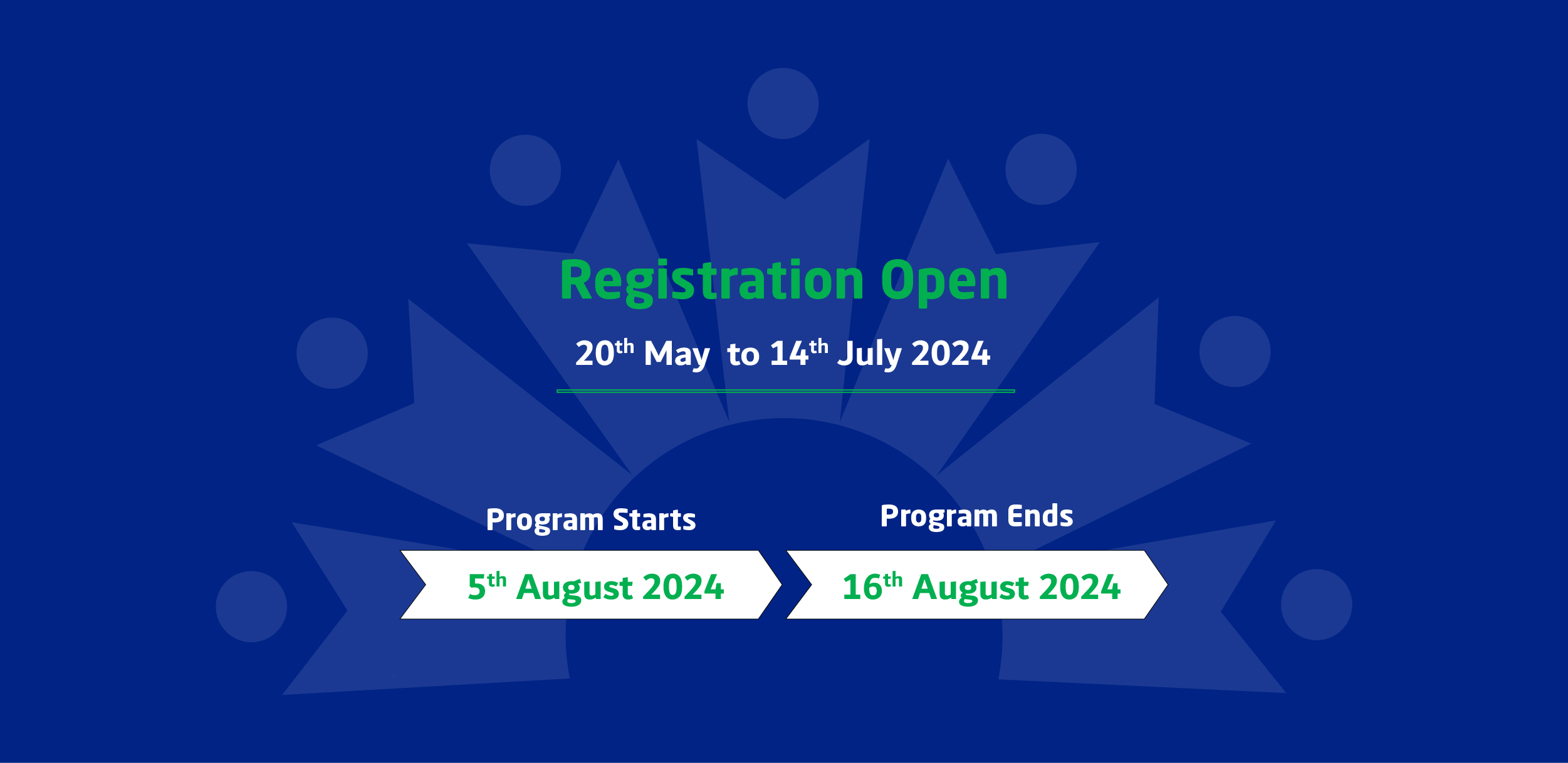 ACTVET | YES to Work