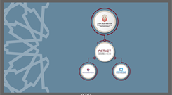 ACTVET | Home